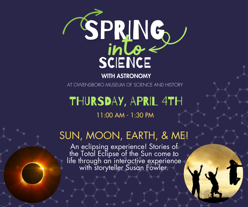 Spring into Science – Owensboro Museum of Science & History
